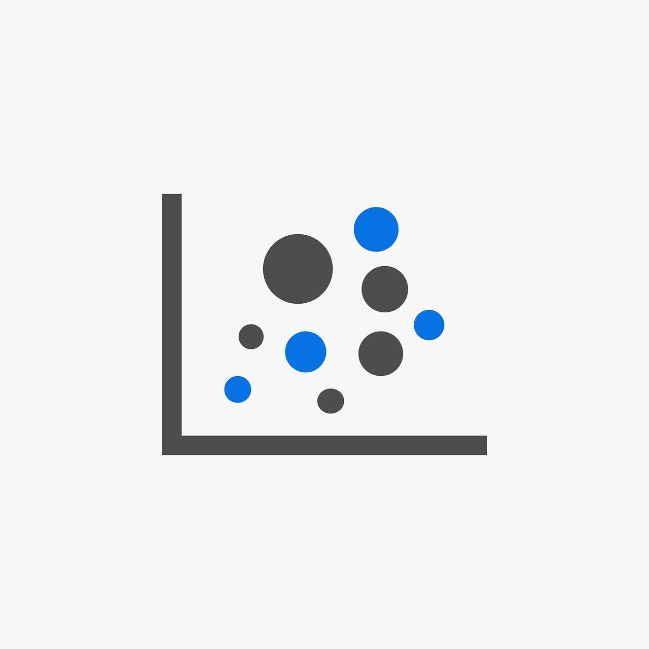 What Are The Different Types Of Correlation Charts Resinboundpavinguk